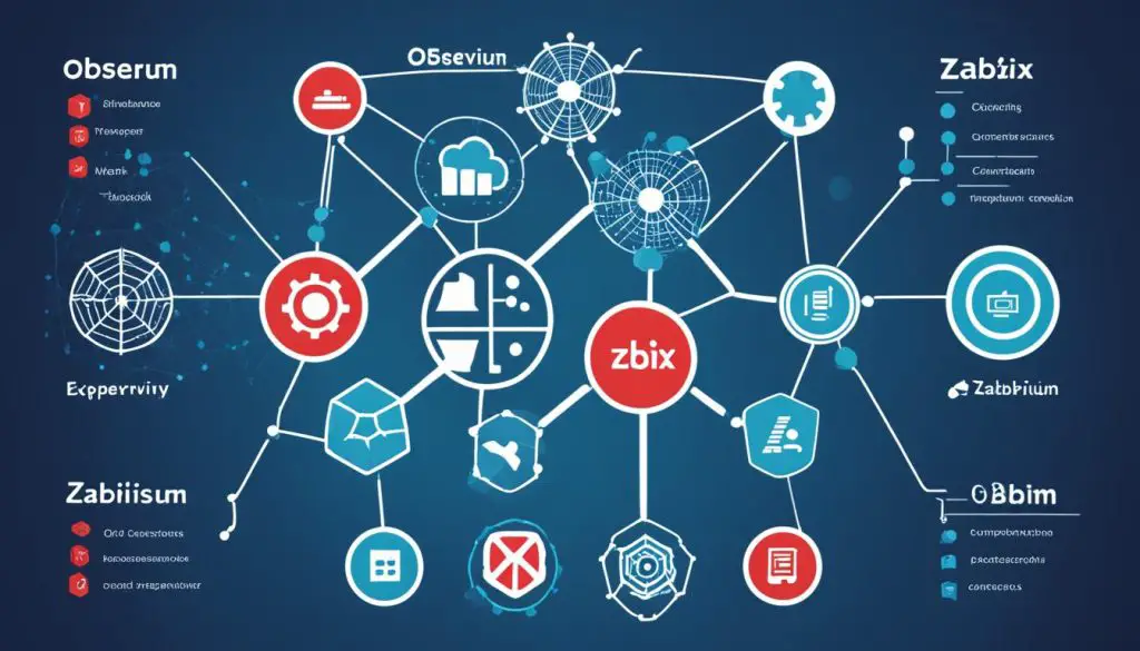 Observium vs. Zabbix: Optimal Network Monitoring